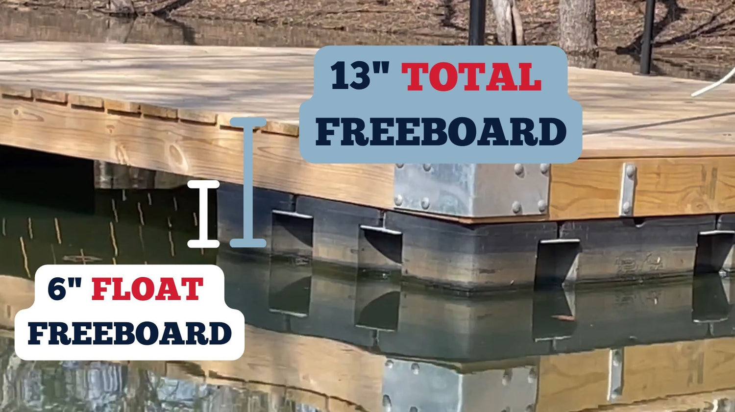 How to Decide on Your Dock's Freeboard – The Dock Shop