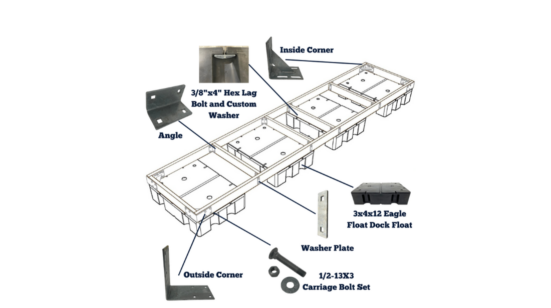 DIY Dock Kits, Eagle Dock Floats & Hardware | The Dock Shop