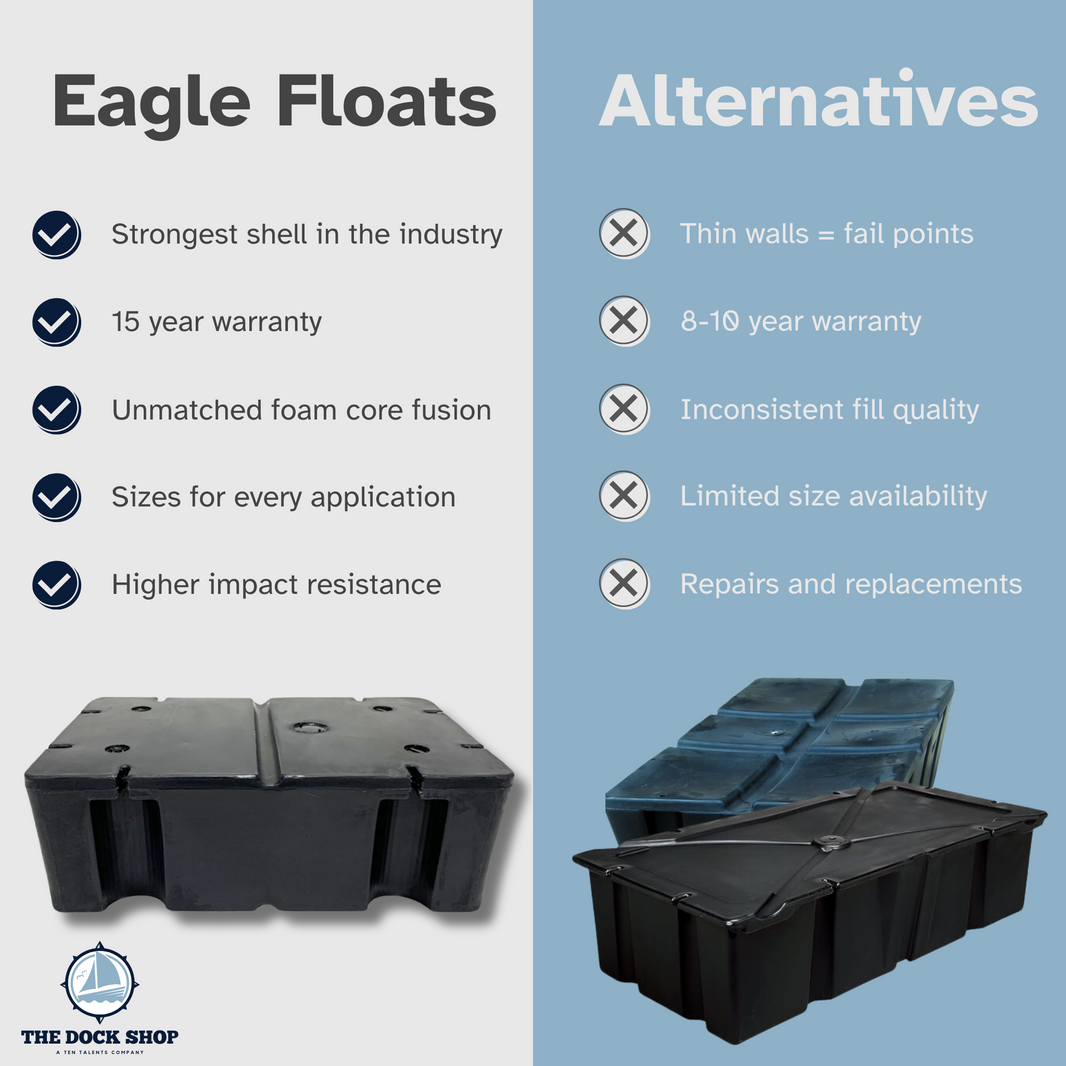 Eagle Float Dock Floats – The Dock Shop