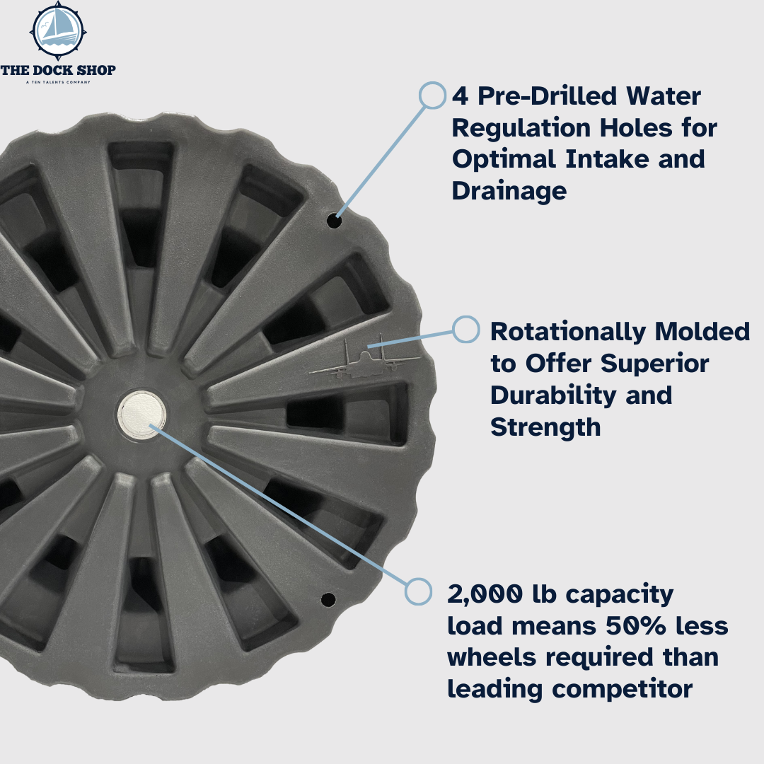Eagle Wheel Universal 24” Dock Wheel – The Dock Shop